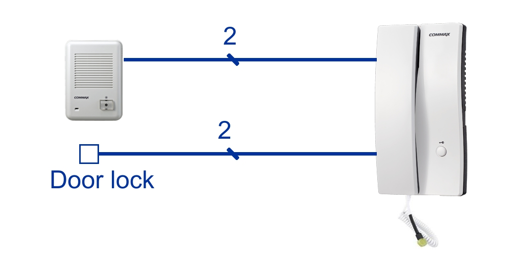 Commax Dr2k Wiring Diagram - ERTQNUF